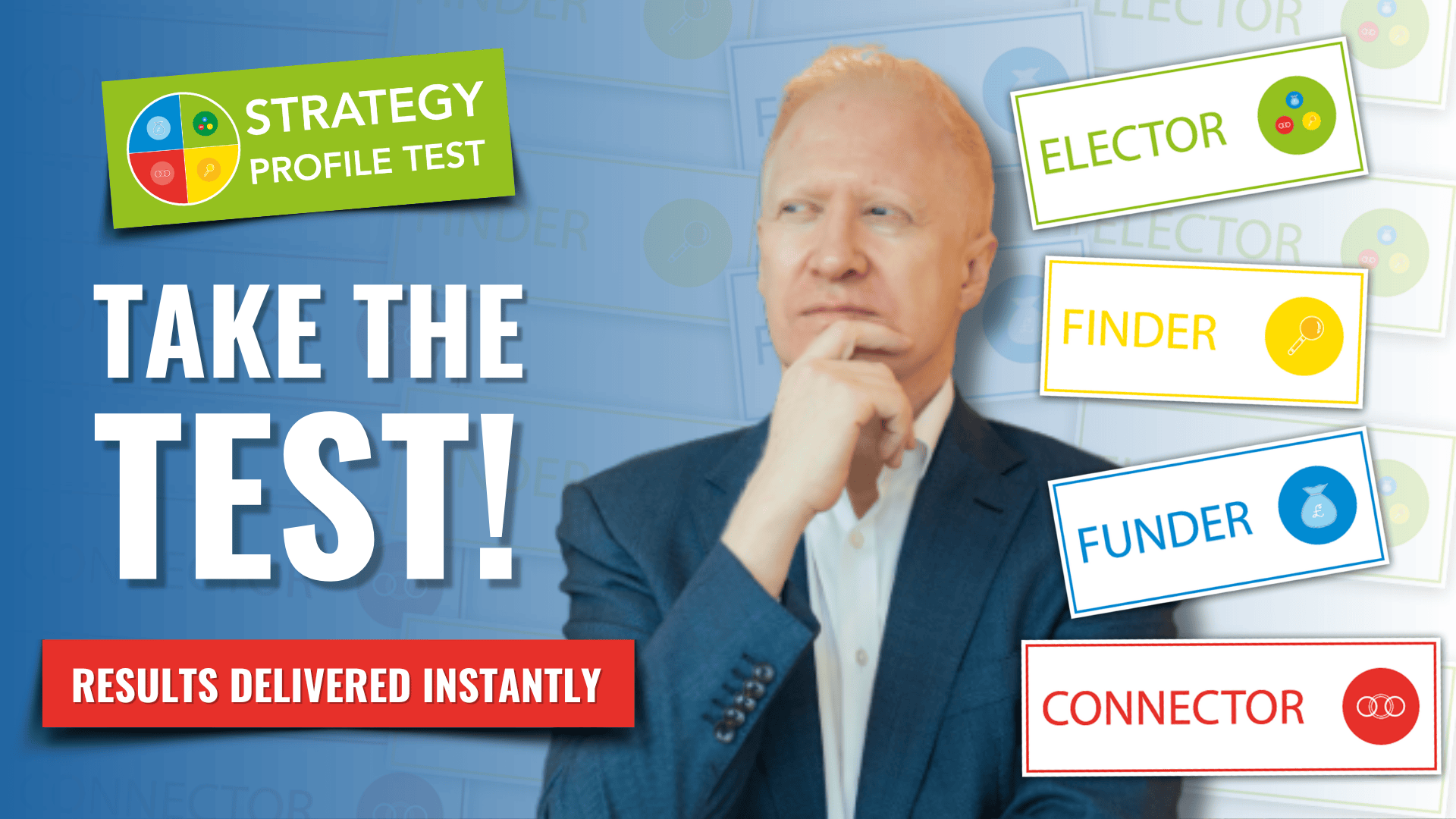 Strategy Profile Test